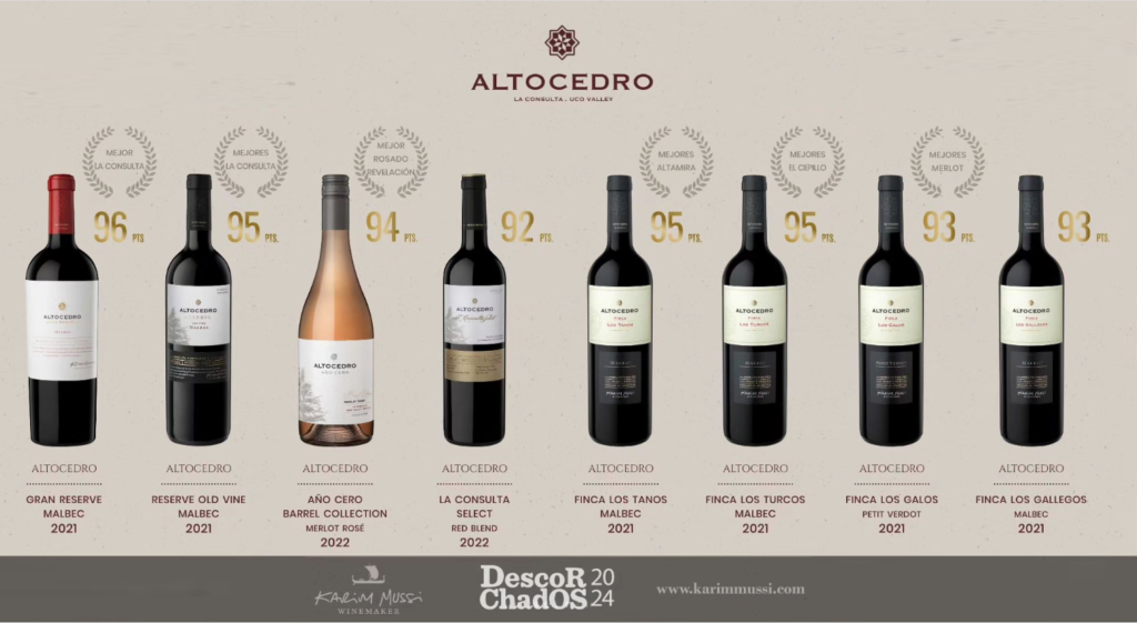 Altocedro Gran Reserva Malbec – UnVinoAhora.com